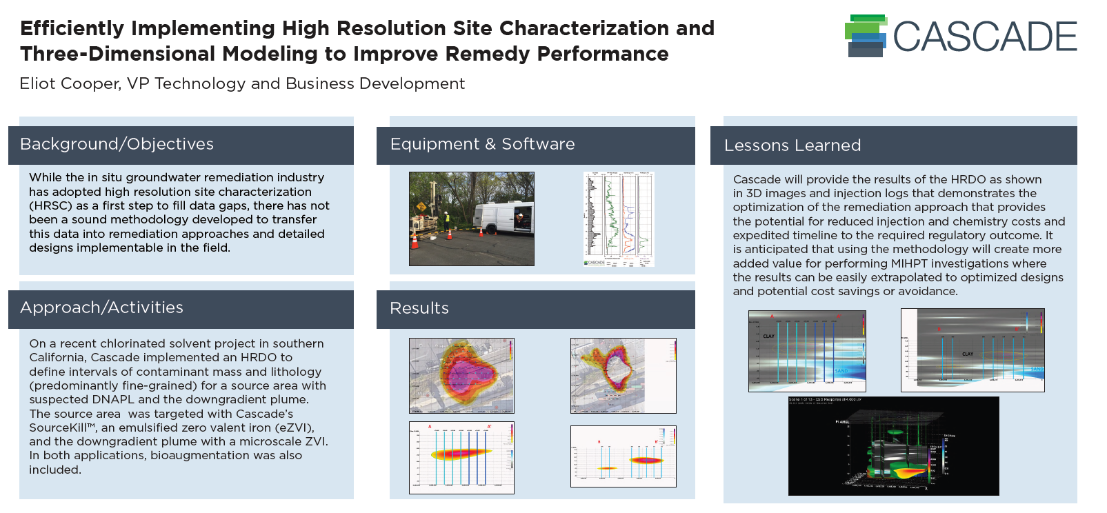 Efficiently Implementing HRSC and Three-Dimensional Modeling to Improve ...