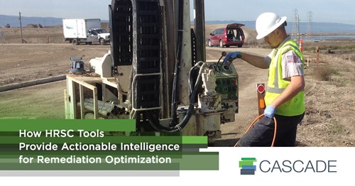 How HRSC Tools Provide Actionable Intelligence for Remediation Optimization